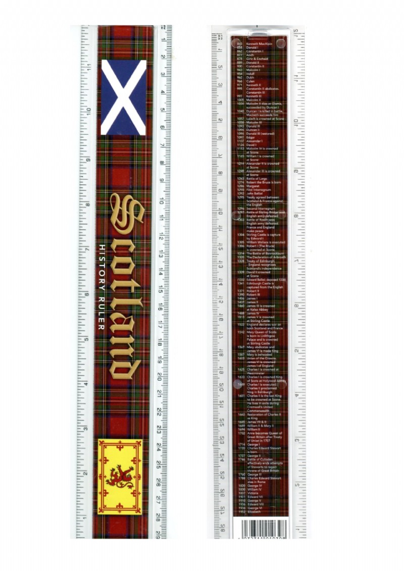 Gifts | Historylinks